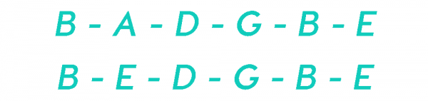 A Primer on Tool’s Use of the Drop B Tuning – Flypaper