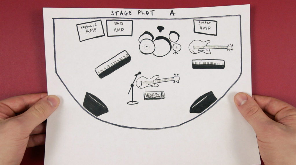 How To Throw A DIY House Concert: The Definitive Guide - Hypebot